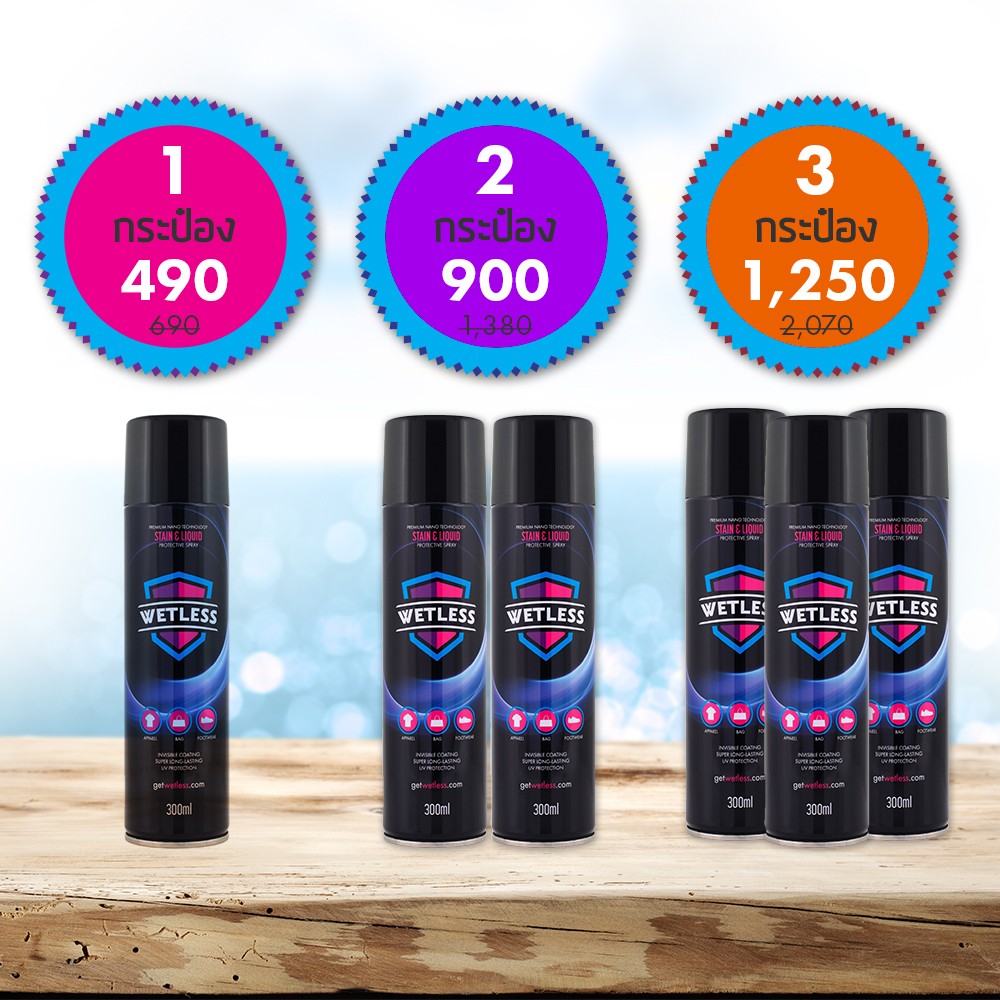 Wetless สเปรย์ฉีดกันน้ำสำหรับรองเท้า กระเป๋า เครื่องหนัง [ลดราคา]- 3 ...