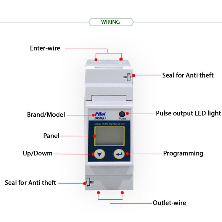 iNVT Pilot SPM91 Smart Meter 1Phase / 3 Phase | Shopee Thailand