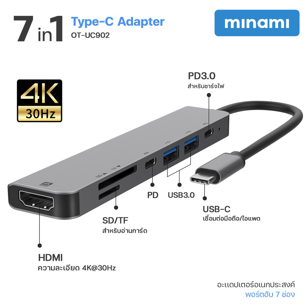 7 in 1 Type-C Multifunctional Converter HUB USB-C Multimedia adpater ...