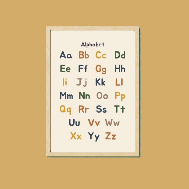 Poster โปสเตอร์ภาพวาดผ้าใบ ALPHABET AESTHETIC Scandianvianvianvian ...