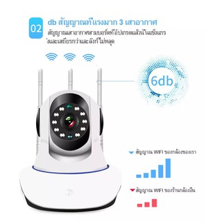 FNKvision กล้องวงจรปิดไร้สาย ip camera Full Color 4MP Full HD wifi ...