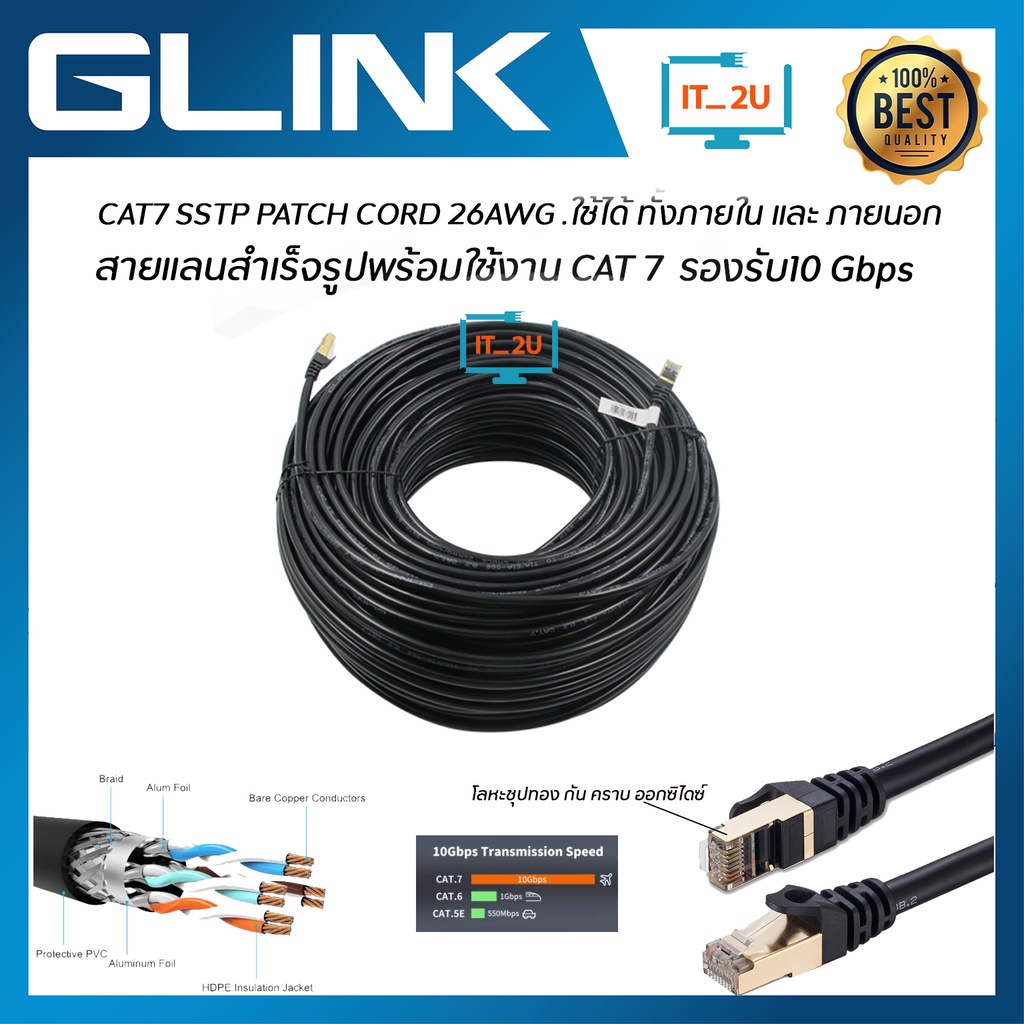 Glink Cable Lan Cat7 Outdoor Ethernet Network 10Gps สายแลนสำเร็จรูปพร้อมใช้งาน 50M/100M | Shopee ...