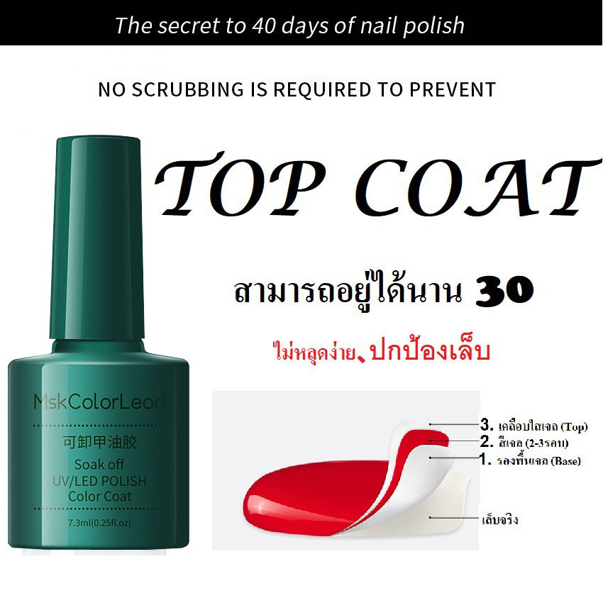 MSK 7.3ml เคลือบสีเล็บเจล Top Coat / Base Coat /Matte Top สีเจล ทาเล็บเจล สีทาเล็บเจล UV LED ยา ...