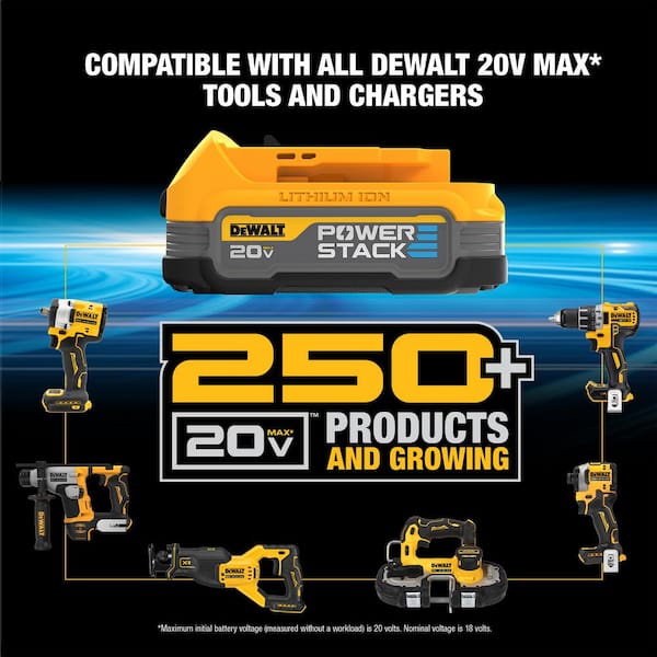 DEWALT POWERSTACK แบตเตอรี่ 20V รุ่น DCBP034 1.7AH / DCBP320 3.5AH ...