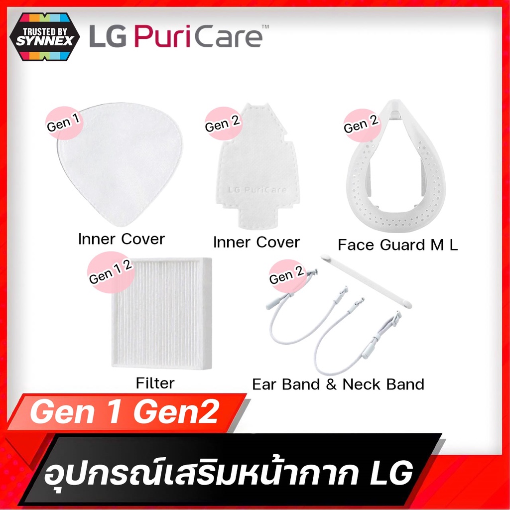 LG PuriCare / Inner Cover / Face Guard สำหรับหน้ากากLG รุ่น 1 และ รุ่น ...