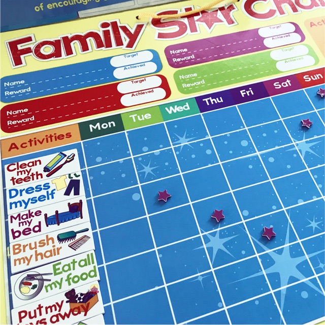 Family Star Chart | Shopee Thailand