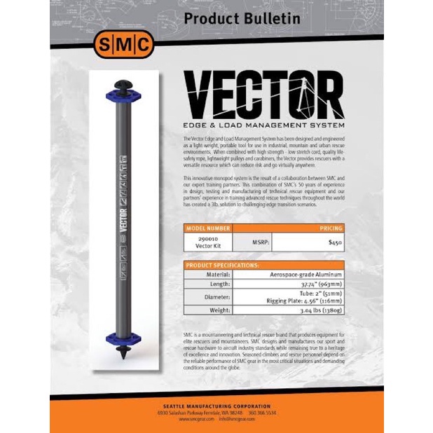 SMC Vector Edge and Load Management System-Anchorage Connectors ...
