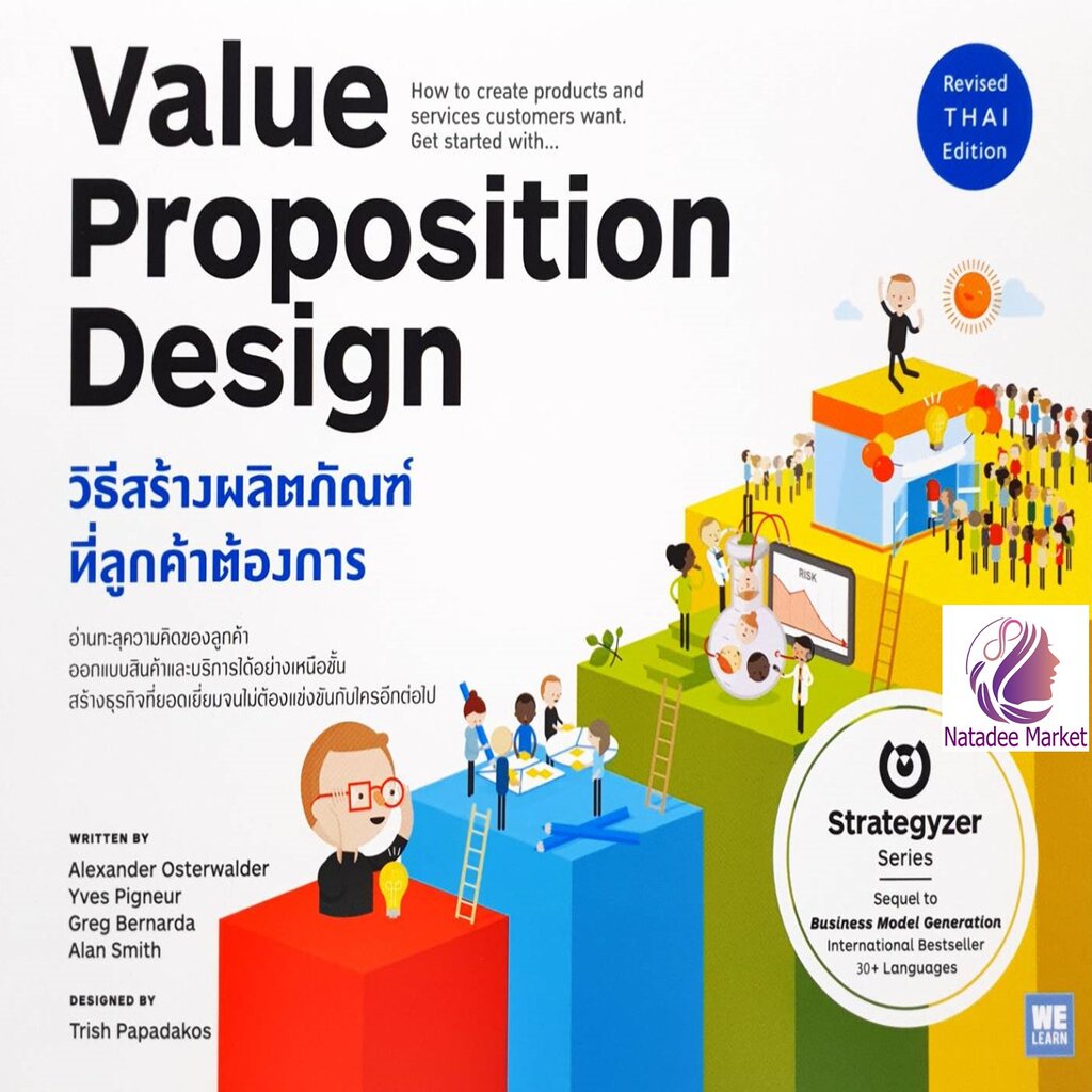 วิธีสร้างผลิตภัณฑ์ที่ลูกค้าต้องการ : Value Proposition Design | Shopee Thailand