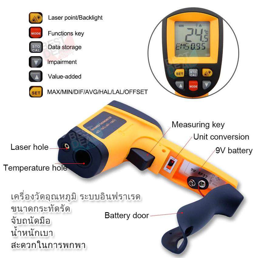 Genuine GM700 IR Laser Infrared Non-Contact Digital Thermometer -50°C ...