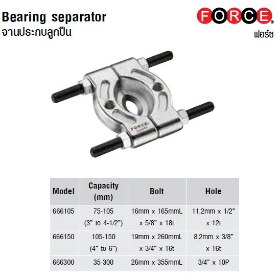 FORCE จานประกบลูกปืน 666105, 666150 | Shopee Thailand