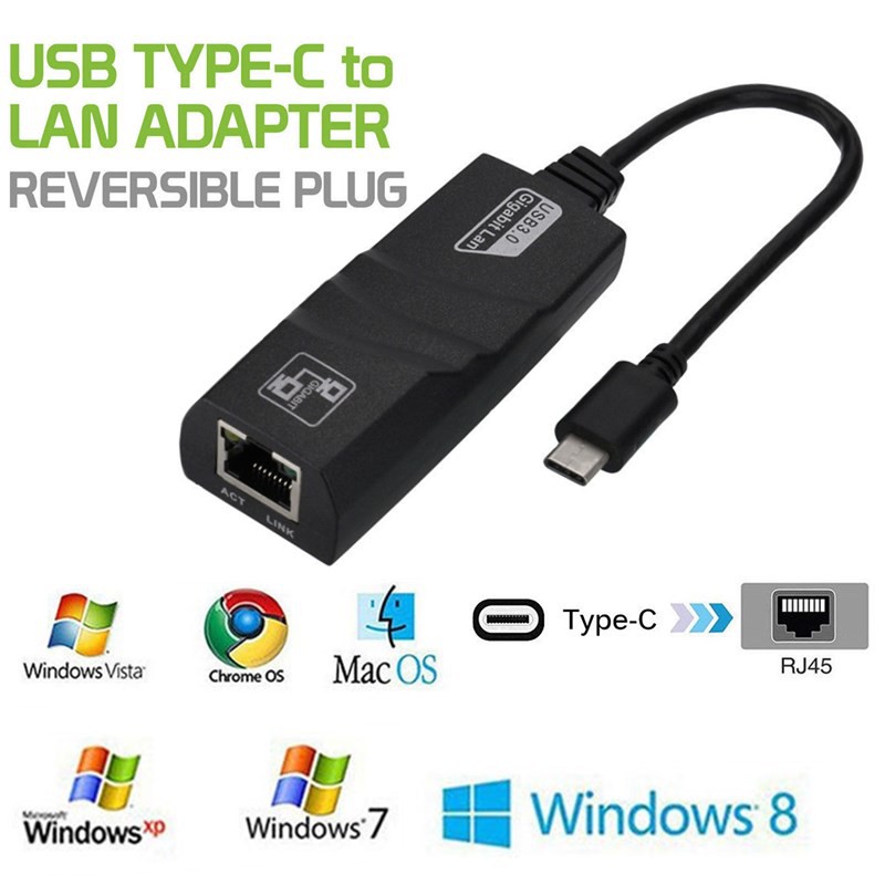 1000Mbps Type-c USB-C to RJ45 Gigabit Ethernet LAN Network Adapter ...