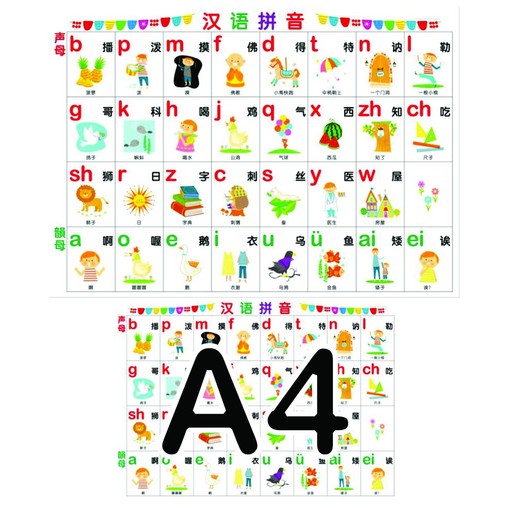 Pinyin Table (Chinese (Simplified)) ตารางพินอิน (จีน (ตัวย่อ)) | Shopee ...