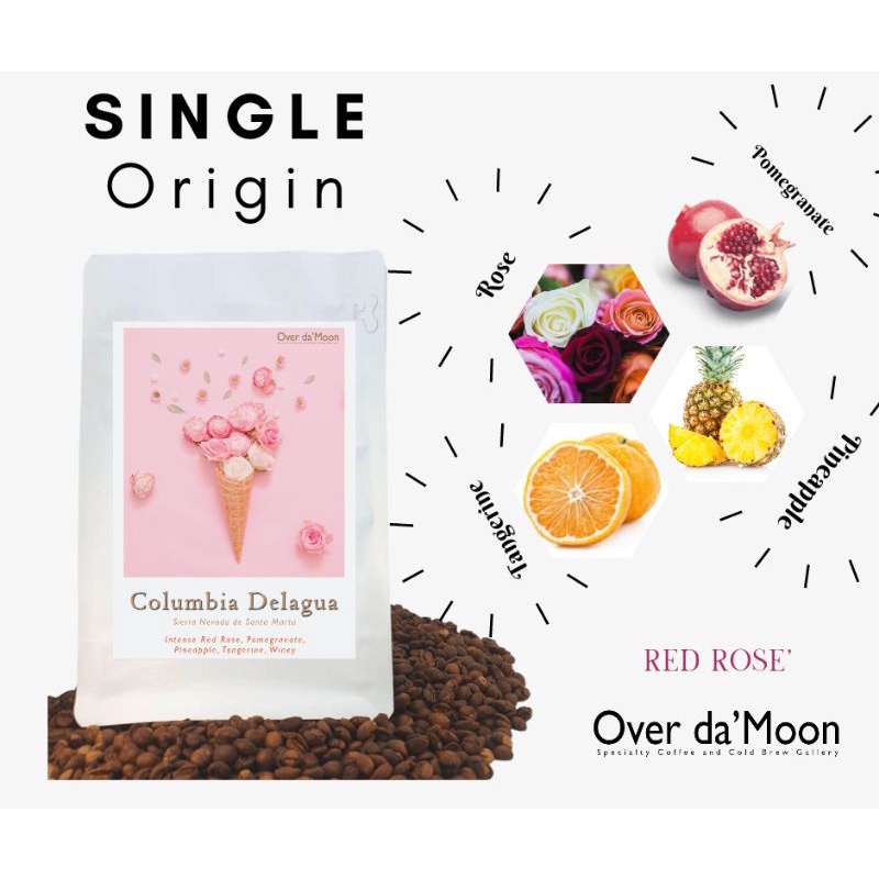 เมล็ดกาแฟคั่วอ่อน Over Da Moon Thai&Ethiopia Rose Raspberry Candy ...