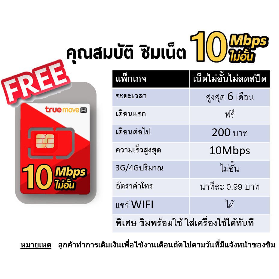 AIS 4G Hi-Speed Pocket WiFi(RUIO รุ่น Growfield D523) รองรับทุก ...