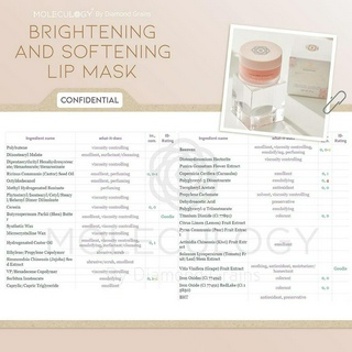 MOLECULOGY Brightening and Softening Lip Mask ขนาด 20 กรัม | Shopee ...