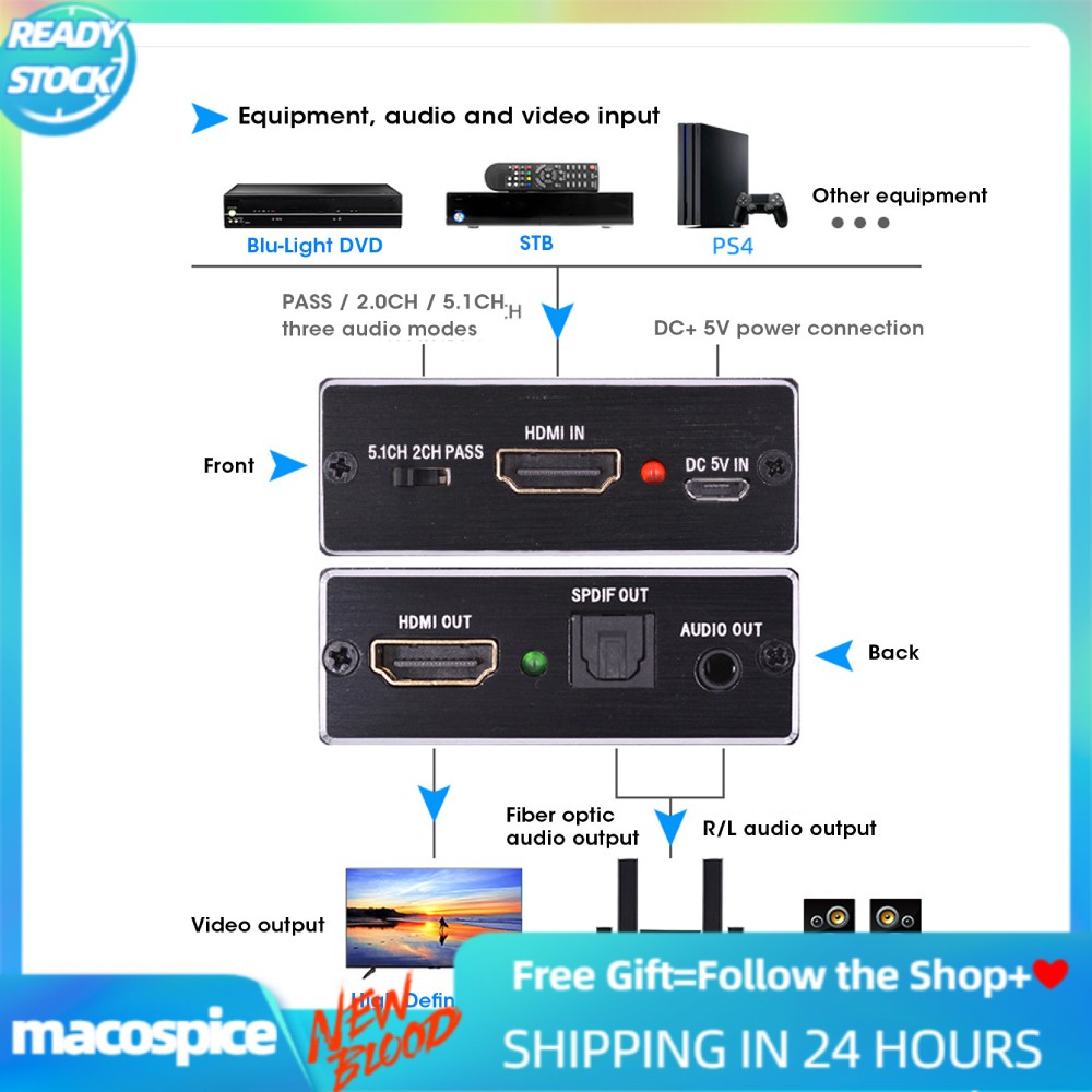 4K HDMI Audio Extractor to with 3.5mm Analog Output and SPDIF support ...
