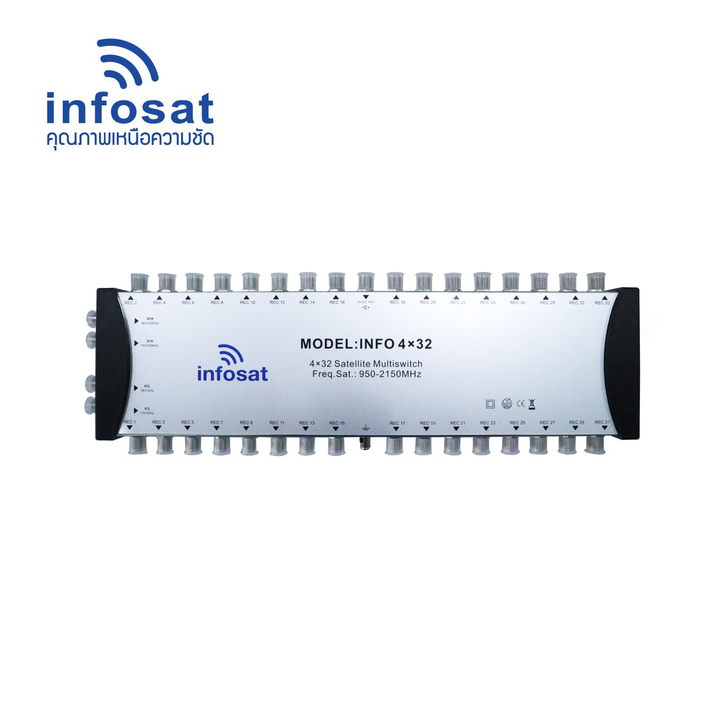 INFOSAT Multi-Switch INF-4X32 สำหรับ 2 จานดาวเทียม 32 จุดรับชมอิสระ ...