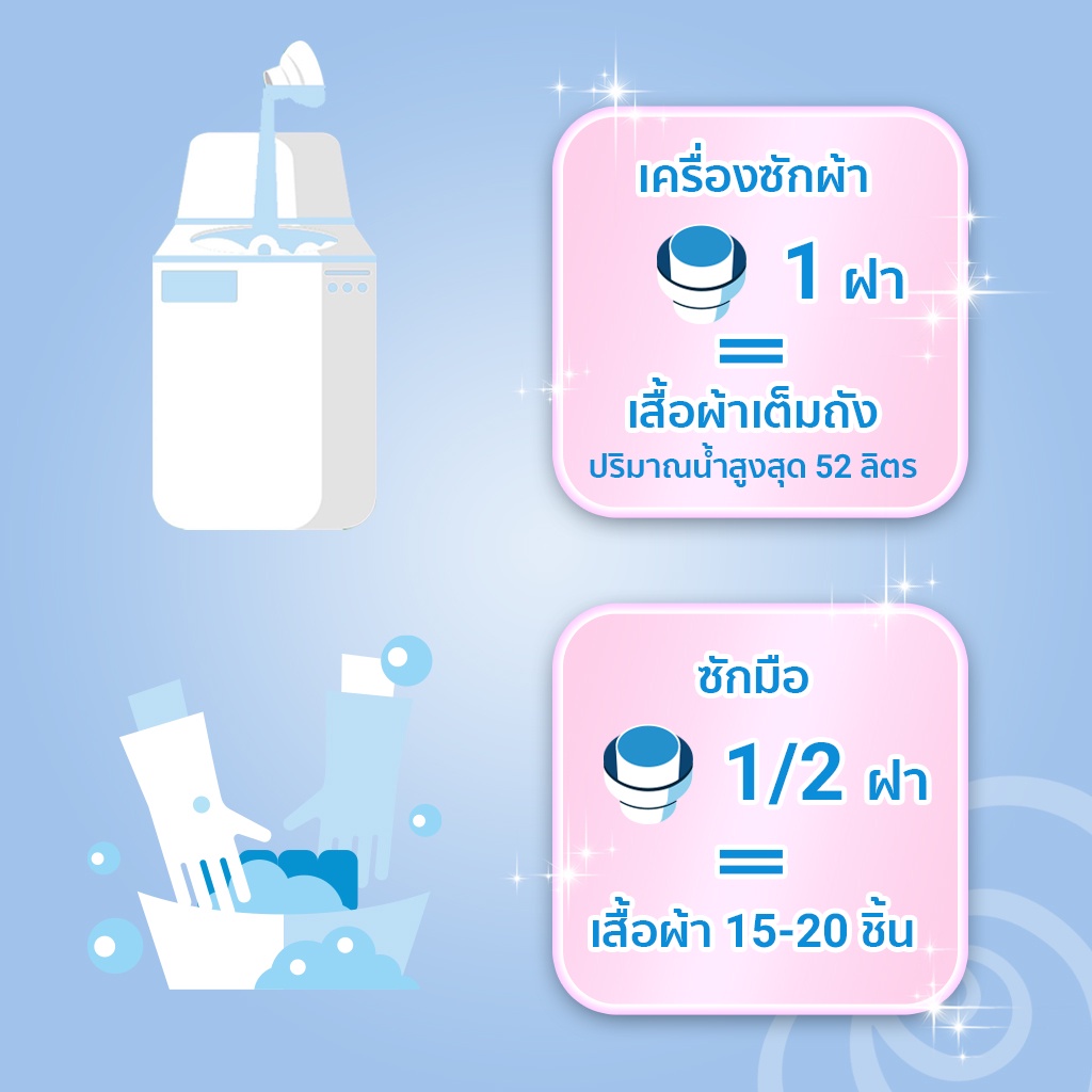 Downy Fabric enhancer ดาวน์นี่ หอมสดชื่นยามเช้า น้ำยาปรับผ้านุ่ม ชนิด ...