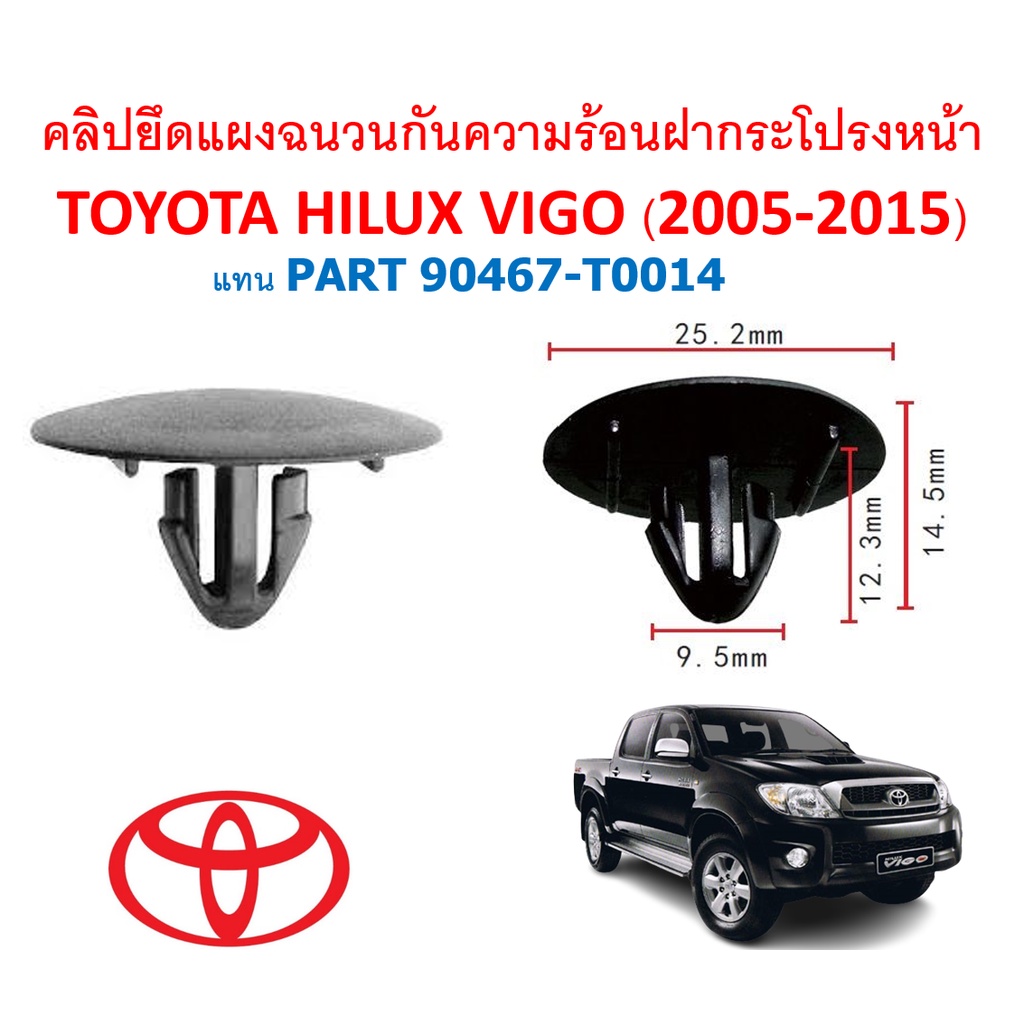 SKU-A274 (เลือกจำนวนก่อนกดสั่ง) คลิปยึดแผงฉนวนกันความร้อนใต้ฝากระโปรง ...
