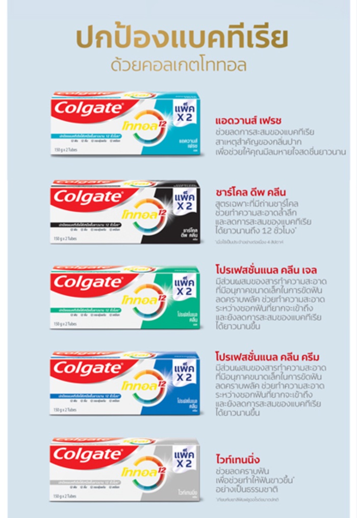 [มี 3 สูตรให้เลือก] คอลเกต ยาสีฟัน โททอล 150 กรัม [3 variants] Colgate ...