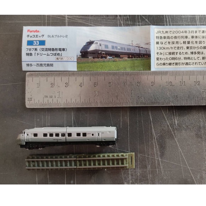 Mini Model Furuta JR. Japan Train | Shopee Thailand