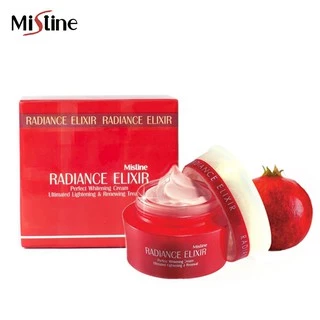 ช้อป Elixir ราคาสุดคุ้ม ได้ง่าย ๆ | Shopee Thailand