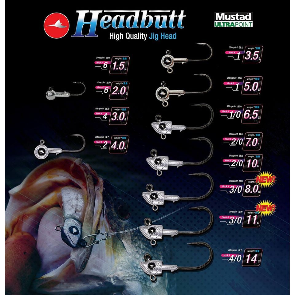 ยางกันลื่น ชิงหลิว เบ็ดหัวจิ๊ก Mahseer Headbutt / Jig Head | Shopee Thailand