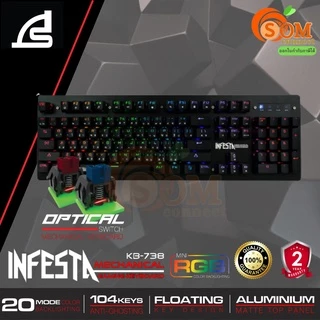 ช้อป signo optical switch ง่าย ๆ บน Shopee | ก.ค. 2024