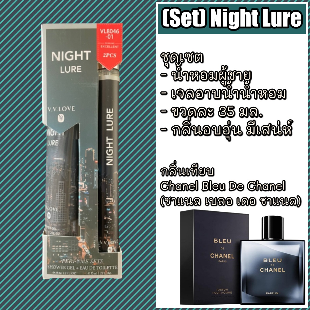 (พร้อมส่ง3) น้ำหอมผู้หญิงและผู้ชาย กลิ่นเทียบแบรนด์ ขนาดพกพา หัวฉีด ...