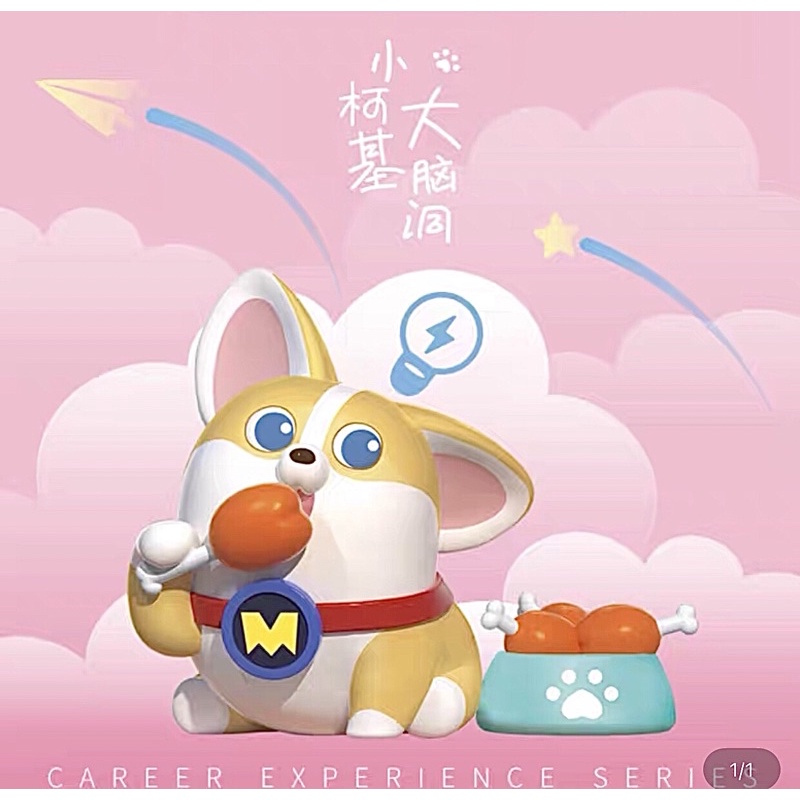 กล่องสุ่ม ฟิกเกอร์ตุ๊กตาสุนัขคอร์กี้น่ารัก MOCO Pro | Shopee Thailand