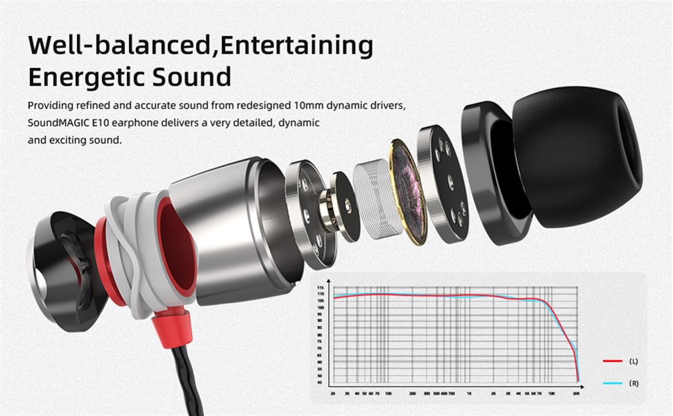 Soundmagic E10 หูฟังอินเอียร์ แบบมีสาย ไม่มีไมโครโฟน HiFi ตัดเสียงรบกวน เบสทรงพลัง ไม่พันกัน ...