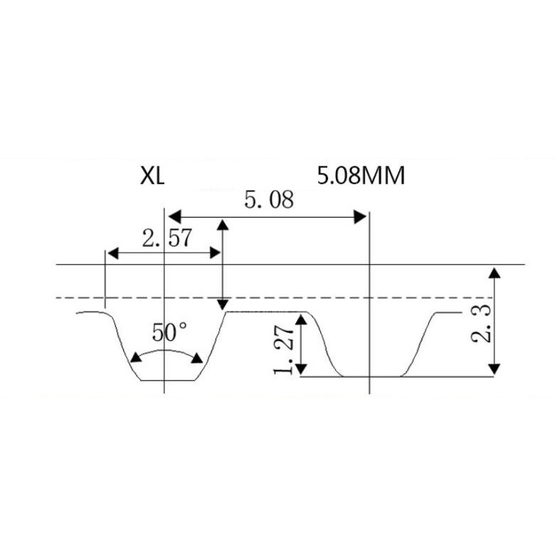 🔥[พร้อมส่ง]🔥สายพานXL TYPE หน้ากว้าง 10 mm.90XL-200XL pitch 5.08mm.XL 70 ...