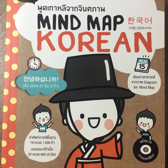 พูดเกาหลีจากจินตภาพ Mind Map Korean | Shopee Thailand
