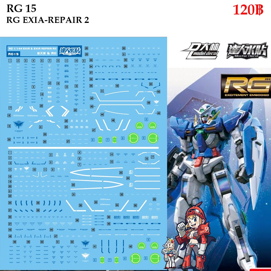 ดีคอลน้ำ [D.L. Darlin] RG15 GUNDAM EXIA+REPAIR 2 RG 1/144 Water Decal ...