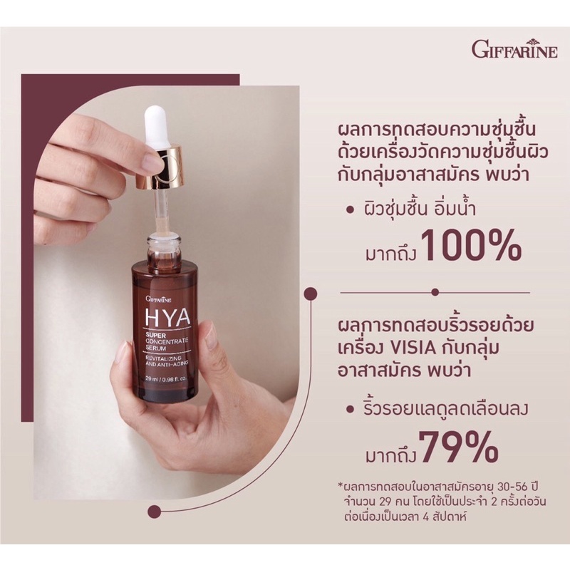 Giffarine HYA Super Concentrate Serum ติมน้ำให้ผิว ด้วย Natural Hyaluron 100% จากเยอรมนี ...
