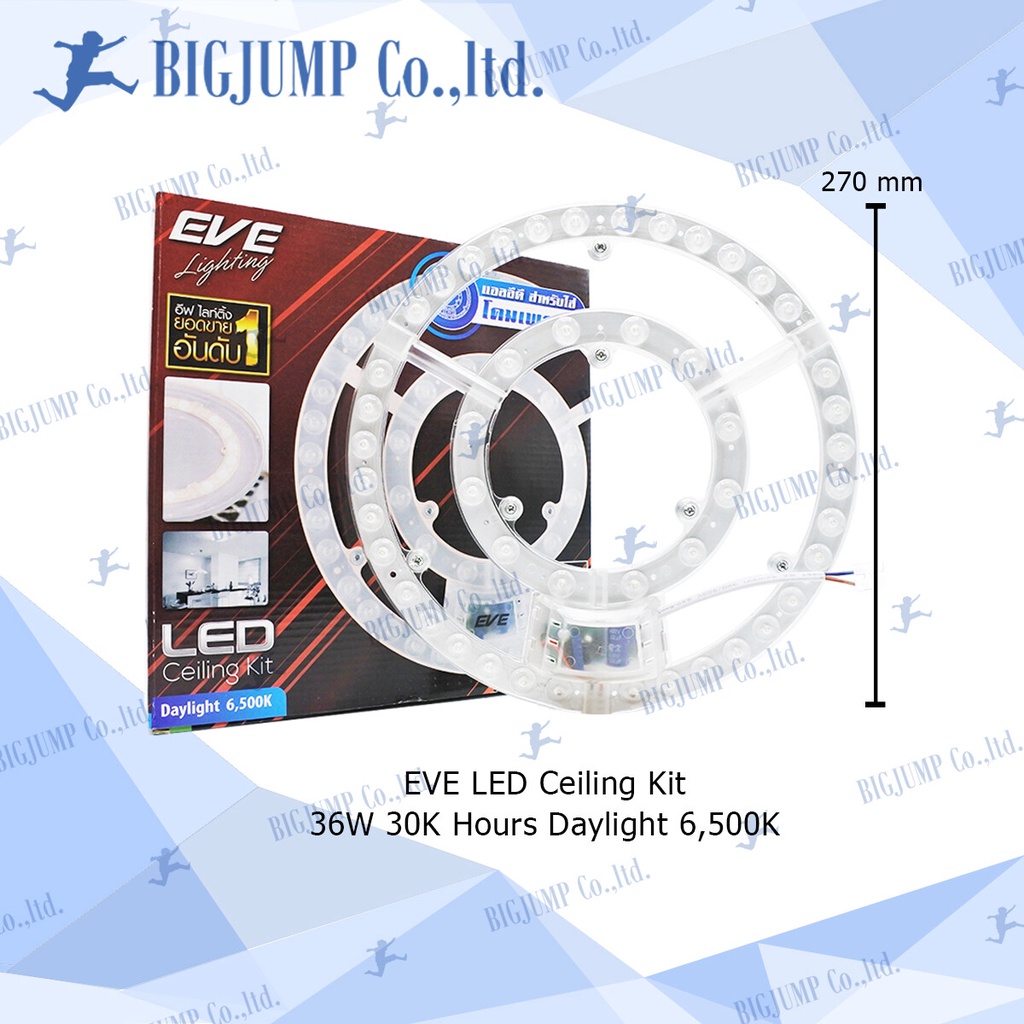 LED กลมแทนนีออน ชุดกึ่งดวงโคม LED Ceiling Kit แบบมี เลนส์ครอบ ขนาด 24W ...