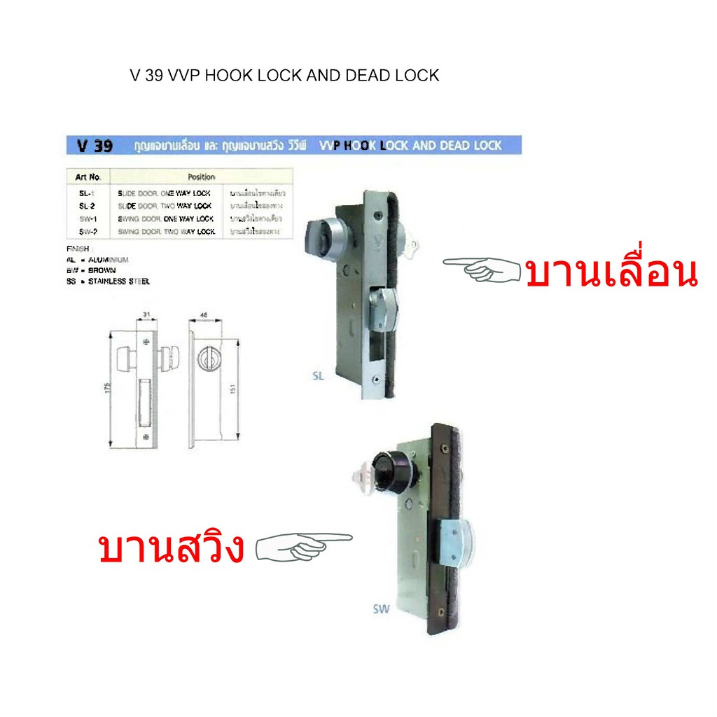 V39-กุญแจบานเลื่อนและบานสวิง- แบรนด์(วีวีพี) กุญแจใช้กับประตูมีกรอบ ...