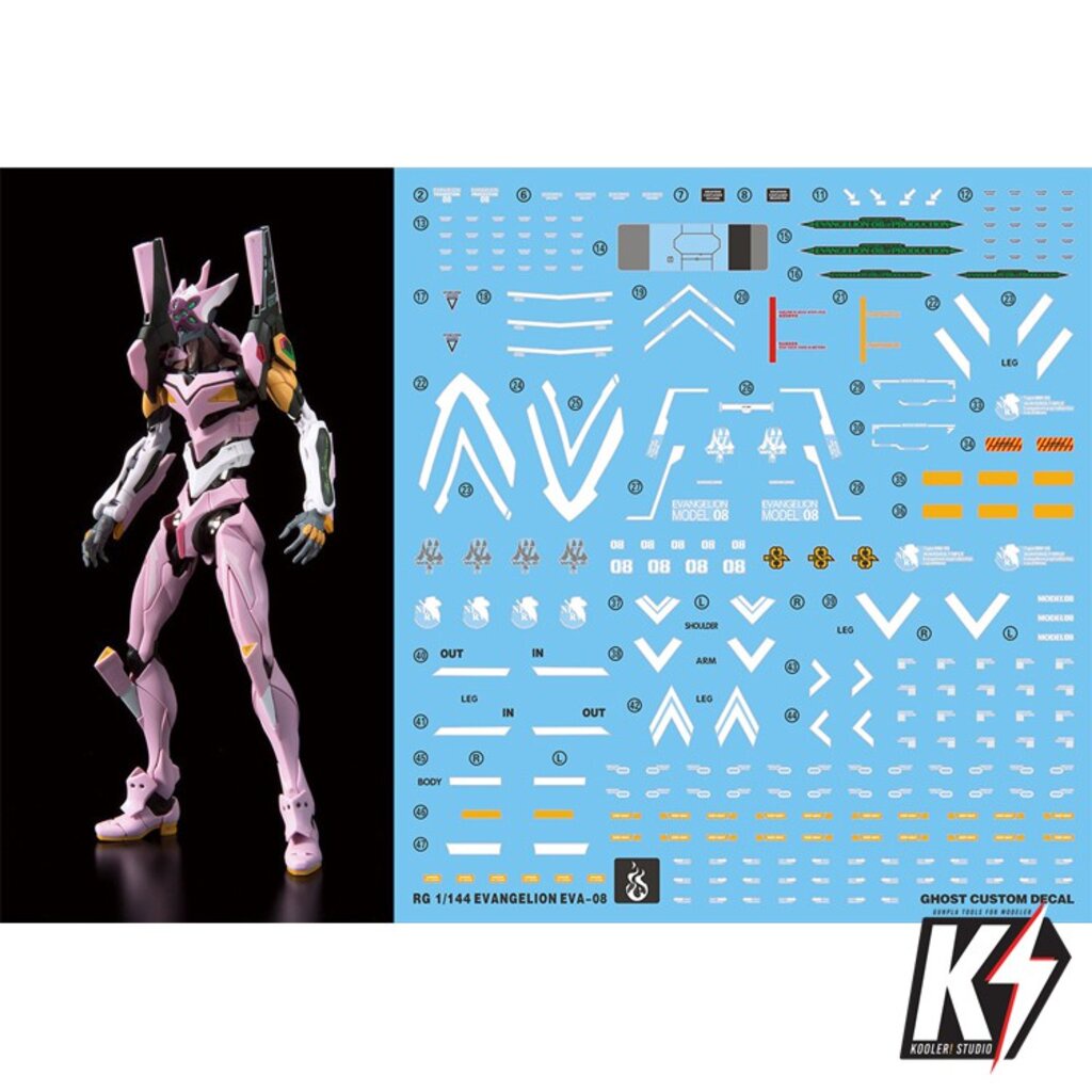 Waterdecal CG RG Evangelion Mark 08 #ดีคอลน้ำสำหรับติดกันพลา กันดั้ม ...