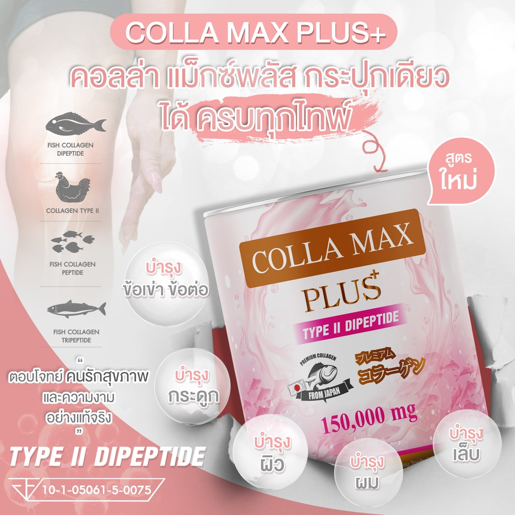 ซื้อ 1 แถม 1 COLLA-MAX PLUS เพียวคอลลาเจน100% ไทพ์ทูไดเปปไทด์ เกรดพรีเ ...