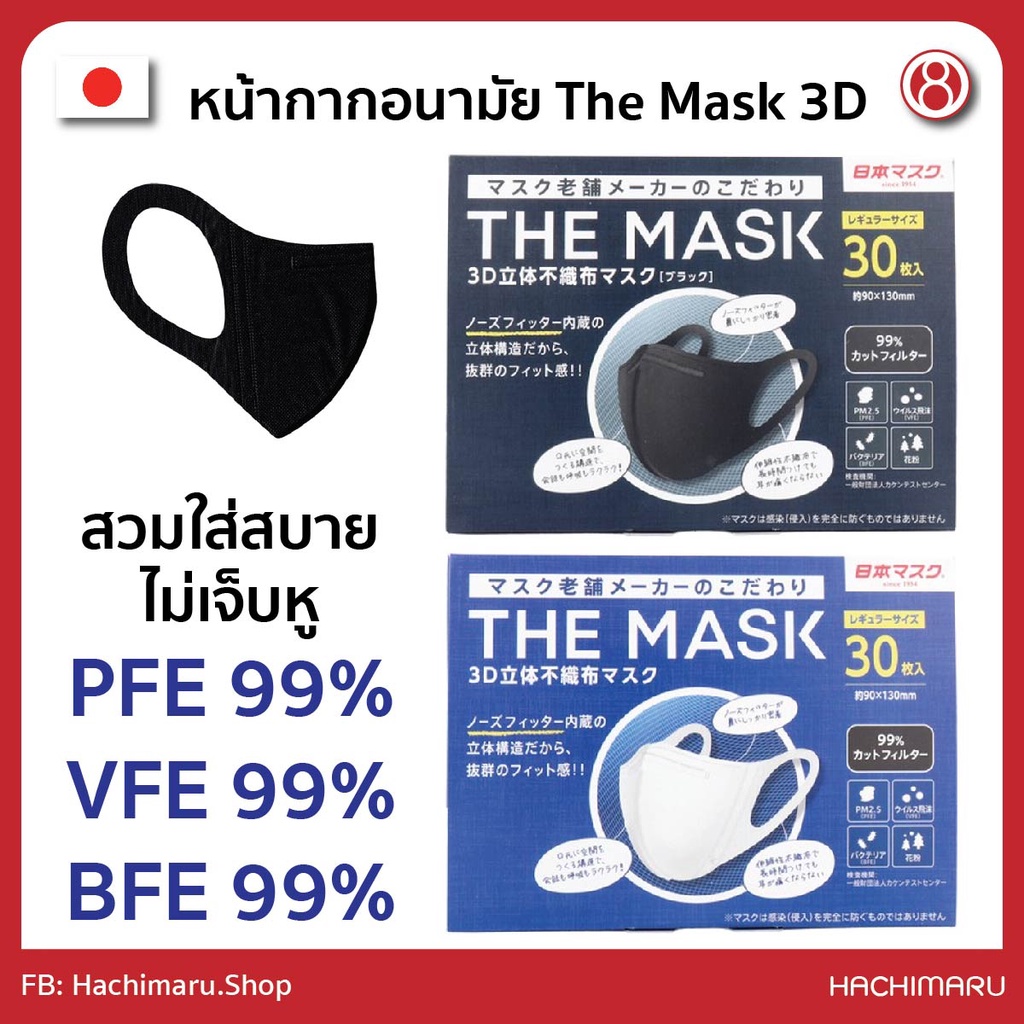 หน้ากากอนามัย The Mask 3D (VFE BFE PFE 99%) นำเข้าจากประเทศญี่ปุ่น | Shopee Thailand