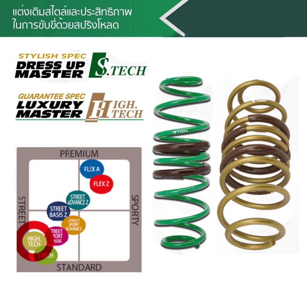 TEIN S-Tech สปริงโหลด Honda City (GM/ GN Turbo) ปี 2014-ปัจจุบัน (รับประกัน 1 ปี) | Shopee Thailand