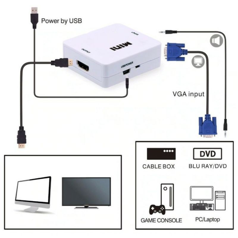ตัวแปลง VGA2กล่อง HDMI VGA เป็น HDMI Mini ขั้วต่อตัวแปลงใหม่ | Shopee ...