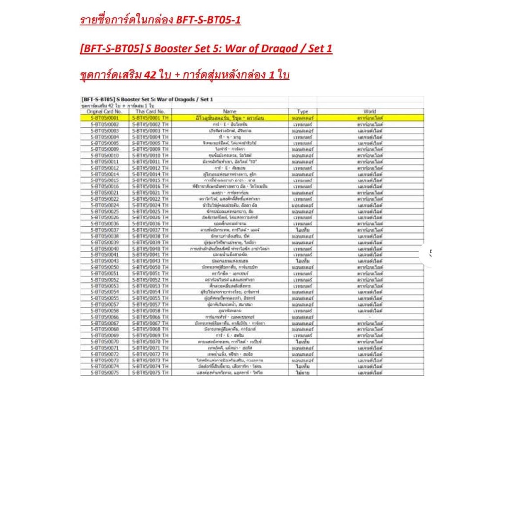 บัดดี้ไฟท์ BFT-S-BT05-1, BFT-S-BT05-2 Buddyfight ภาค S ชิน S-BT05 SBT05 War of Dragods 26/12/65 ...