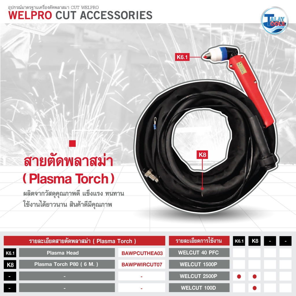 สายตัดพลาสม่า Welpro รุ่น WELCUT 2500P ยาว 6 เมตร ( ของเเท้ ...