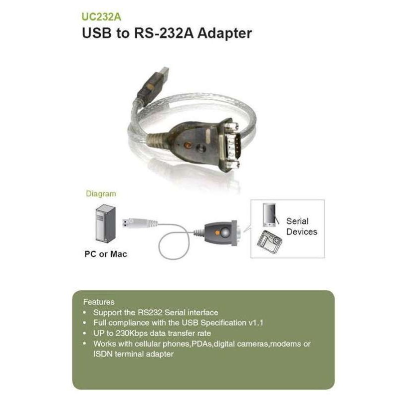 ใส่MTCHECK88 ลด20% ATEN สายUSB to Serial สายUSB to RS232 รุ่น UC-232A ...
