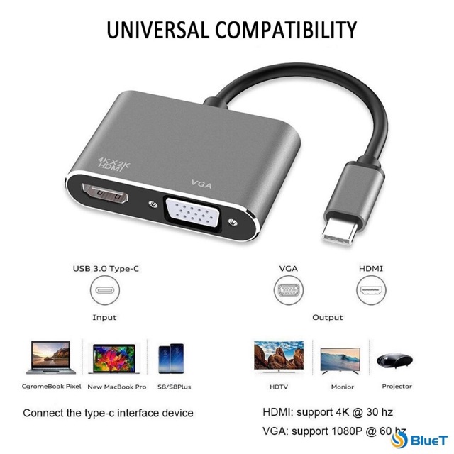USB C HDMI VGA Adapter Type C to HDMI | Shopee Thailand USB C HDMI VGA Adapter Type C to HDMI | Shopee Thailand