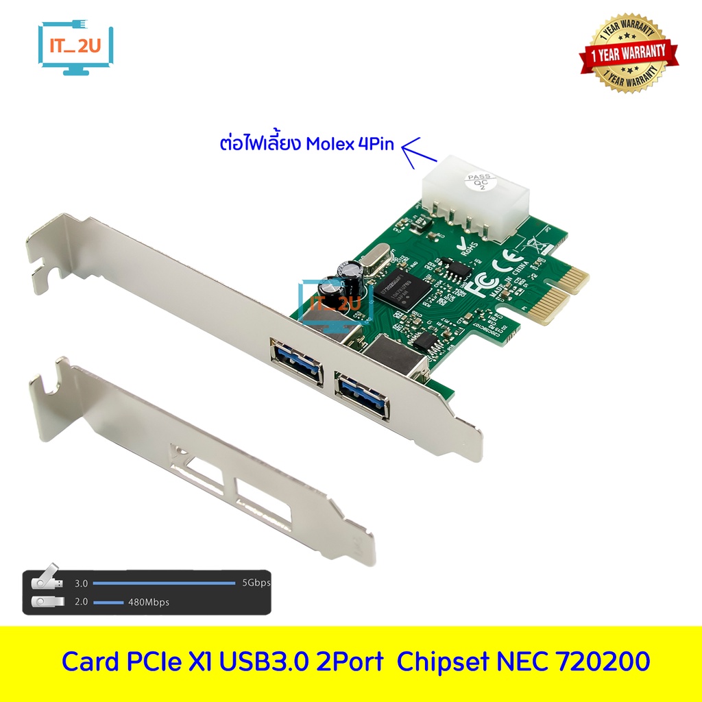 Card PCI Express X1 USB3.0 2Port Chipset NEC720200/การ์ดยูเอสบี ...