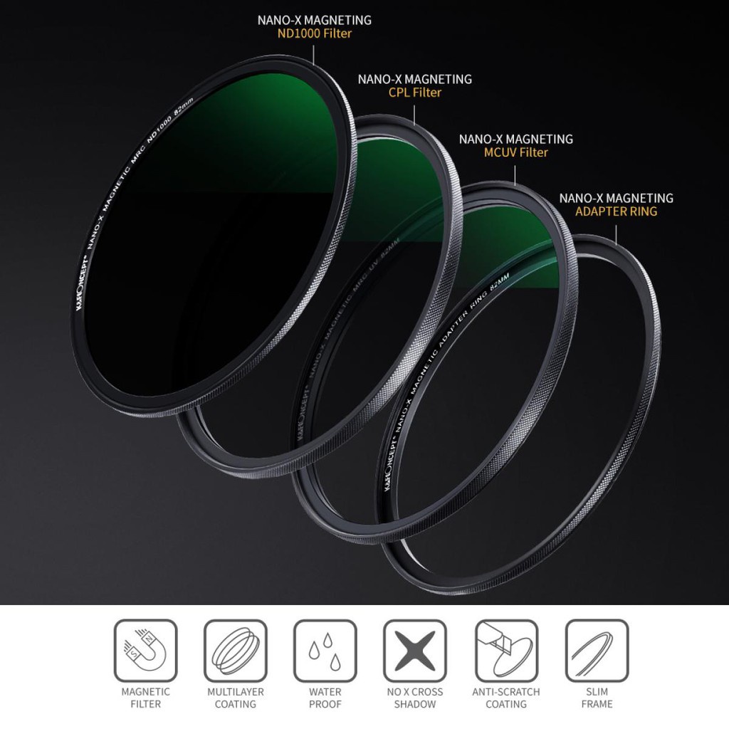 K&F Nano-X MCUV+CPL+ND1000 Magnetic Filter รับประกันศูนย์ไทย 2 ปี | Shopee Thailand