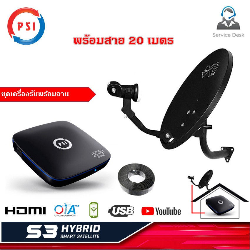 กล่องรับสัญญาณดาวเทียม PSI S3 HD + ชุดจานดาวเทียม PSI OKD 35 cm. พร้อมสาย 20 เมตร | Shopee Thailand