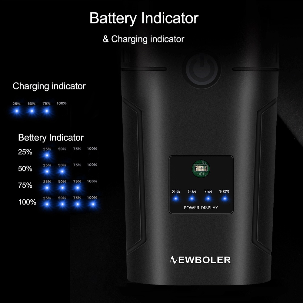 Newboler ไฟหน้าจักรยานอัจฉริยะ 2500 Lumens 8000mAh พร้อมแตร ชาร์จ USB สําหรับจักรยานเสือภูเขา ...